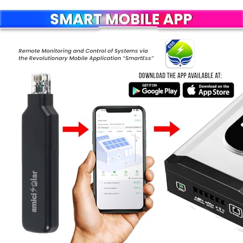 amiciSolar WiFi + Bluetooth Module for Solar Hybrid Inverters - USB ...