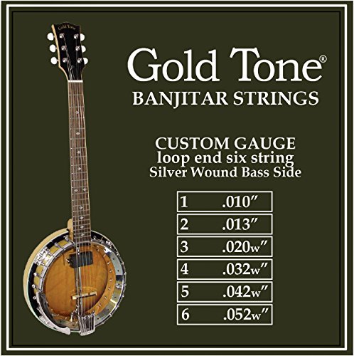 Best Banjo Strings: Complete Guide to String Selection