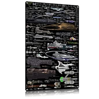 Science Fiction Here Ships Poster Metal Tin Signs Spaceship Chart ...