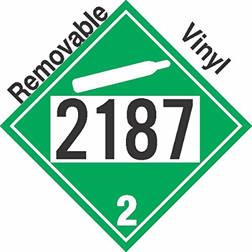 Amazon.com: GC Labels-P305c2187, Non-Flammable Gas Class 2.2 UN2187 ...