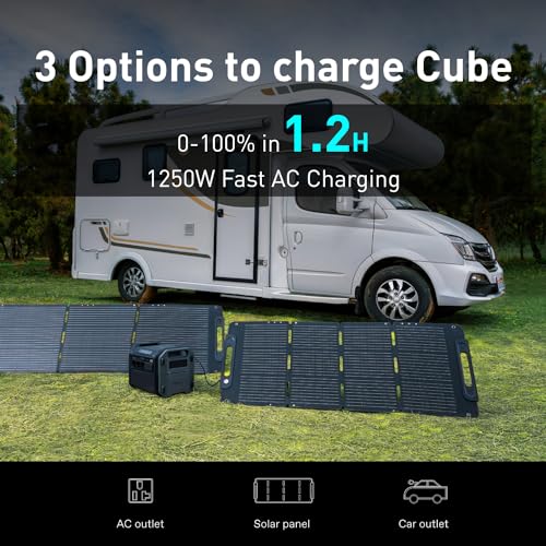 Segway Portable Power Station Cube 1000, 2200W AC Outlets, 1024Wh ...