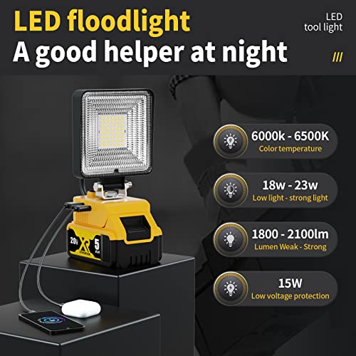 Snapklik.com : Ecarke LED Work Light 23W 2100LM Square LED Flood Work ...