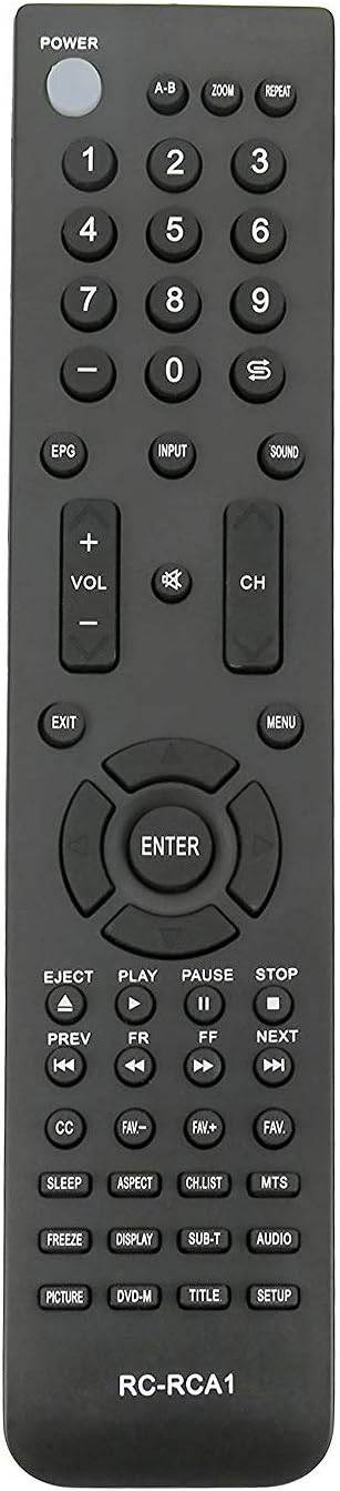 Amazon.com: RC2034301/01 Replace Remote Control Compatible with Philips ...