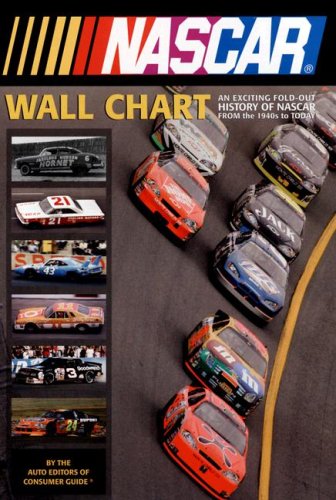 NASCAR Wall Chart by - Amazon.ae