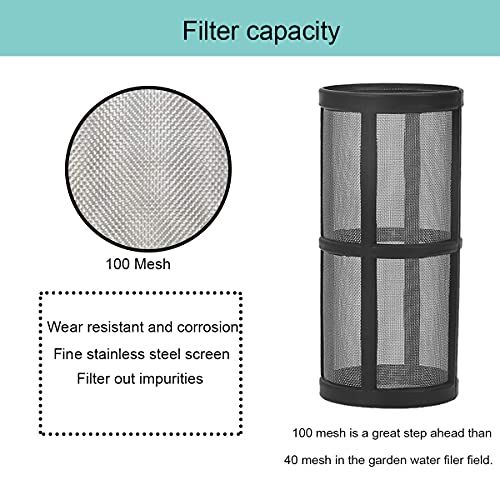 QAQGEAR Garden Hose Sediment Filter, Garden Hose Filter for Pressure ...