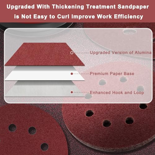 Snapklik.com : 5 Inch 8 Hole Sanding Discs, 100 PCS 80 Grit Hook And ...