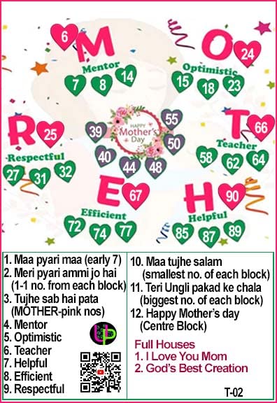 Mother's Day Full Form Theme Tambola Tickets (English_16) : Amazon.in ...