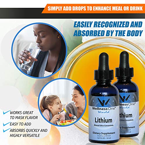 WellnessOne Liquid Lithium Supplements – Ionic Lithium Supplement ...