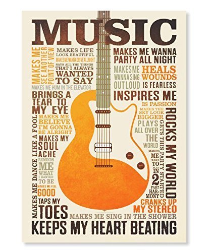 LAB NO 4 Music Inspirational Quote Wall Art Poster in A4 Size : Amazon ...