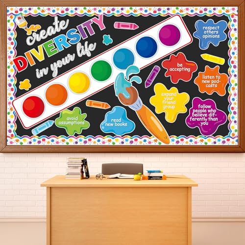 Transform Your Space with the Best Art Effects Bulletin Boards ...