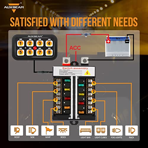 Snapklik.com : 8 Gang Switch Panel GB80 Universal Circuit Control ...