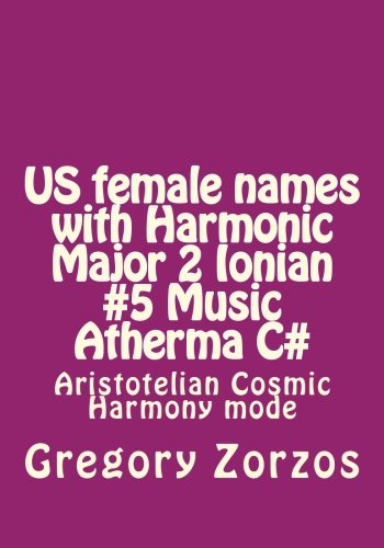 US female names with Harmonic Major 2 Ionian #5 Music Atherma C# ...