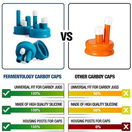 Snapklik.com : Fermentology Carboy Caps 4 Pk Silicone Caps For ...