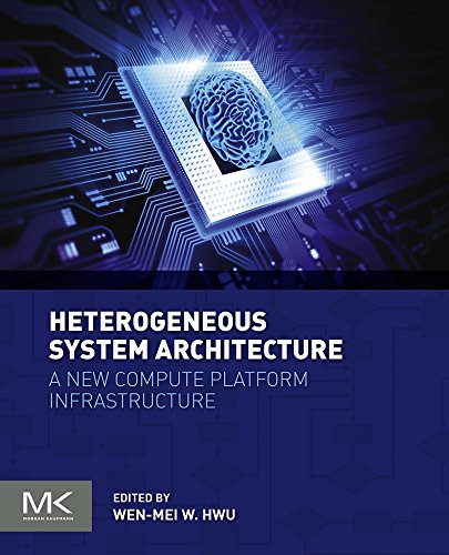 Amazon.com: Heterogeneous System Architecture: A New Compute Platform ...