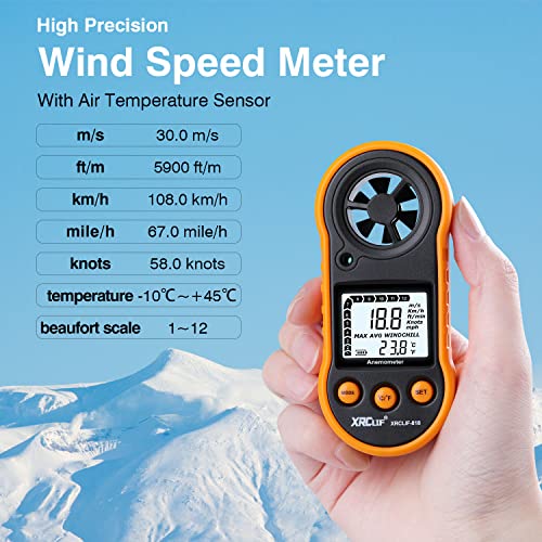 Digital Wind Speed Meter Anemometer Handhled Wind Gauges Air Flow ...