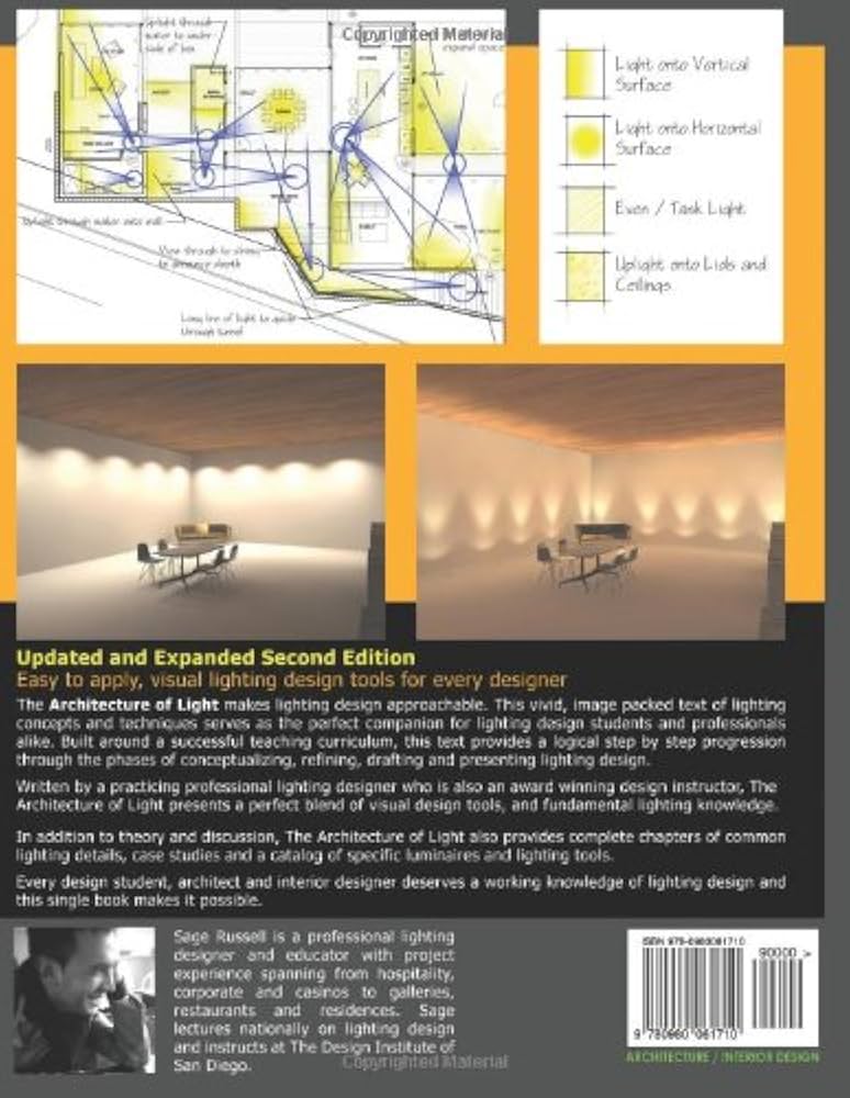 Diagrams Architecture Light