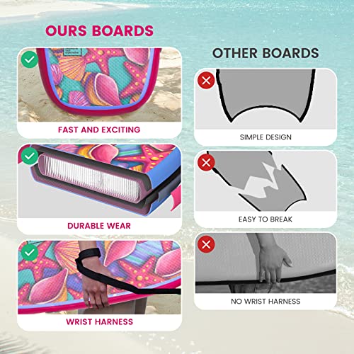 Snapklik.com : Funwater Boogie Board For Beach And Pool Inflatable Body ...