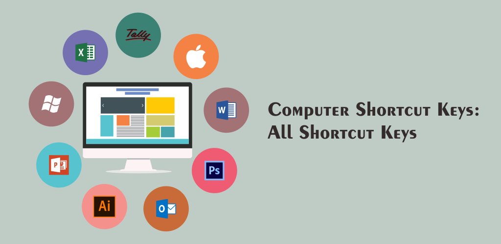 Computer shortcut keys : All shortcut keys - App on Amazon Appstore