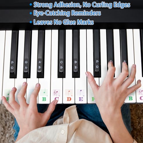 Snapklik.com : Piano Stickers For Beginners, Piano Keyboard Stickers ...