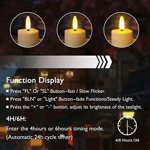 LED Kerze Usb Aufladbar – Die 15 besten Produkte im Vergleich ...