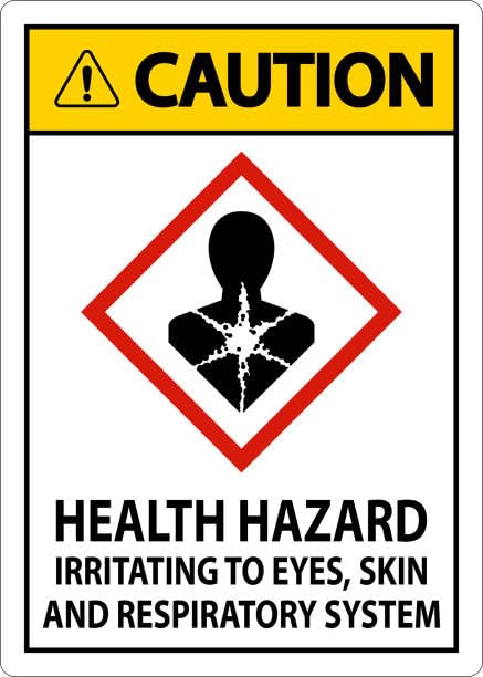 CAUTION HEALTH HAZARD SIGN | Waterproof Sticker : Amazon.in: Office ...