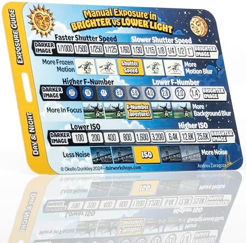 Amazon.com : Manual Mode Photo Class on a Card & Exposure Guide ...