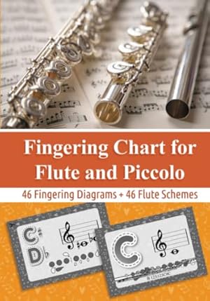 Basic Piccolo Fingering Chart: 37 Fingering Diagrams & 37 Piccolo ...