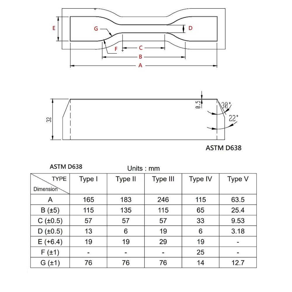 Snapklik.com : Kind Snail Dumbbell And Straight Section Shape Cutter For ASTM/ISO/JIS Standards ...