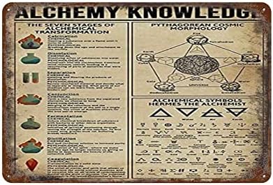Amazon.com : Alchemy Knowledge Vertical Poster Art Decor Birthday Gift ...