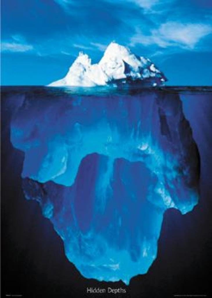 Amazon.com: GB eye Hidden Depths - Iceberg Poster - 91x61cm: Prints ...
