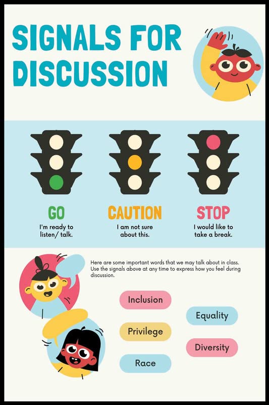 Buy Yellow Alley Kids Learning Wall On Different Signals|Educational ...