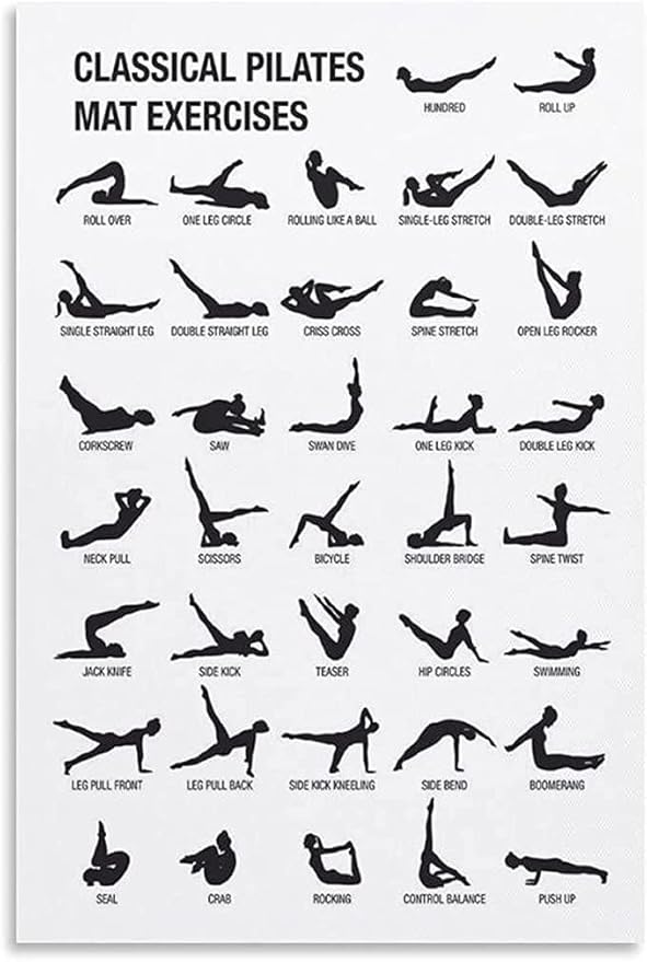 Amazon.com: PILATES POSTER - Pilates Workout Chart & Studio Decor ...
