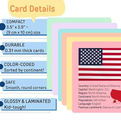 200 Geography Flash Cards for Kids & Adults | Learn Philippines | Ubuy