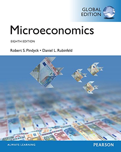 Microeconomics, Global Edition eBook : Robert Pindyck, Daniel Rubinfeld ...