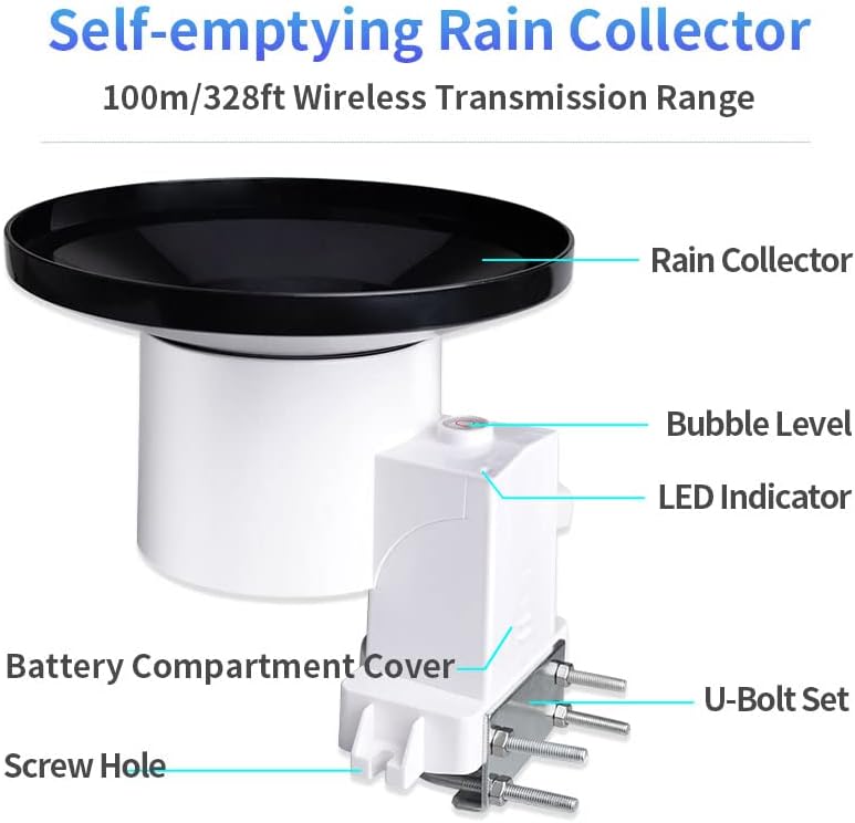 ECOWITT WH40 Wireless Self-Emptying Rain Collector Rainfall Sensor ...