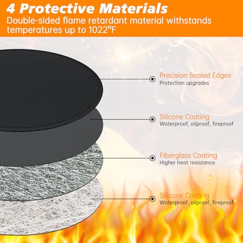 Kumming 36" Fire Pit Mat for Solo Stove Bonfire,Round Fireproof Under ...