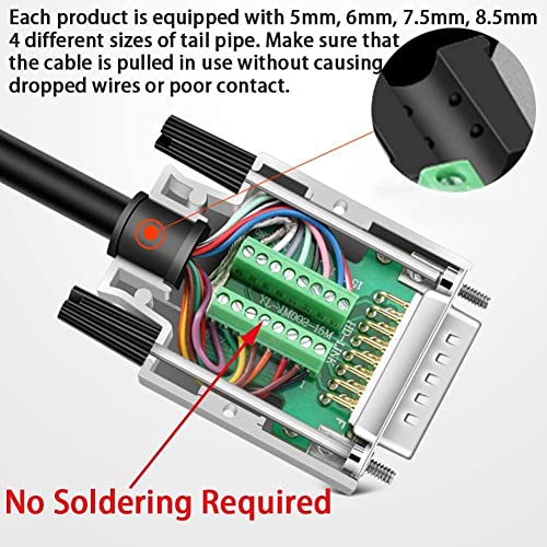PENGLIN DB15 Female Metal Solderless Serial Adapter to 15-pin Connector ...