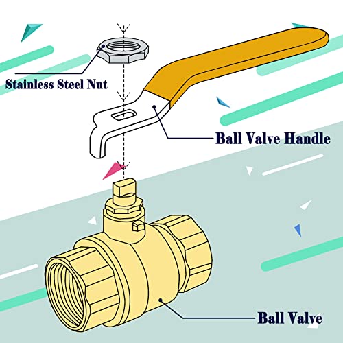 Iron Steel Ball Valve Handle for DN32 Ball Valve,Valve Switch Handle ...