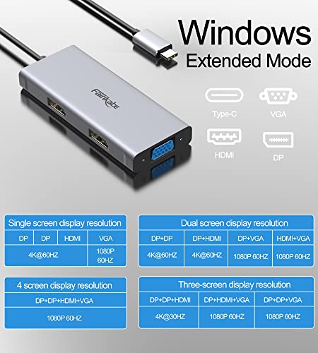 Snapklik.com : Fairikabe USB C To HDMI Multiport Adapter, 4 In 1 USBC ...