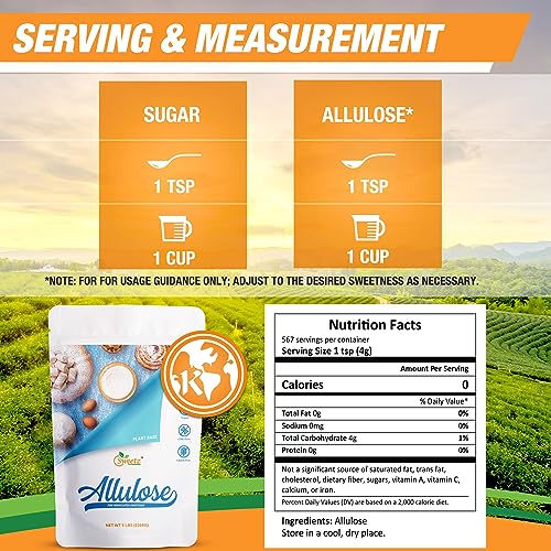 The 30 Best Allulose Sweetener of 2026 - Cherry Picks