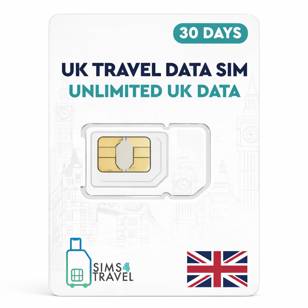 5 Best USA Tourist SIM Card | Skip Tourist Traps, Get 4G