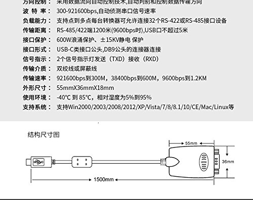 해외직구전문 쇼핑365 UTEK UT-890-TC USB Type-C to RS-485/422 Serial Converter ...