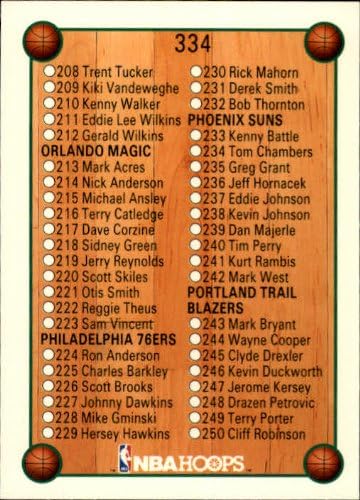 Amazon.com: 1990 Hoops Basketball Card (1990-91) #334 Checklist 3 ...