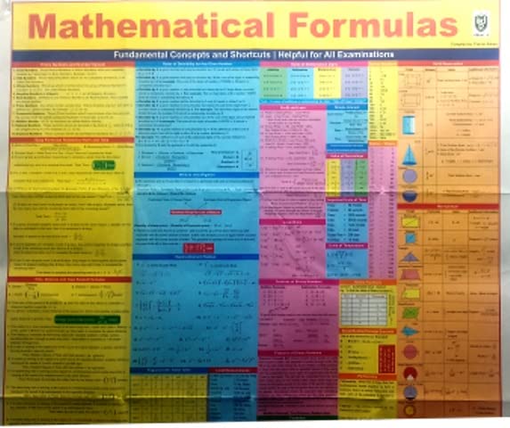 Buy Math formula chart with concept and tricks for exams like ssc.bank ...