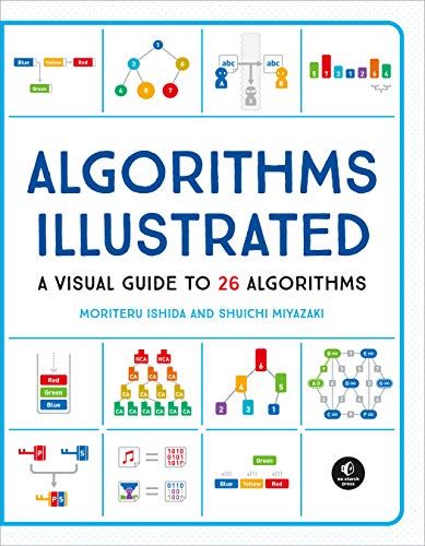 Algorithms: Explained and Illustrated | Amazon price tracker / tracking, Amazon price history ...