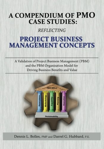 By Mr Darrel G Hubbard PE A Compendium of PMO Case Studies: Reflecting ...