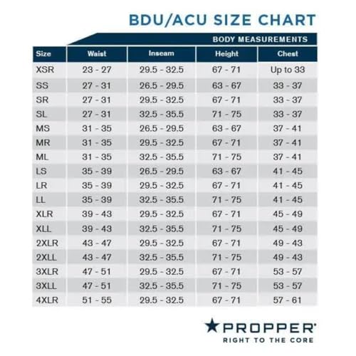 Snapklik.com : Propper Mens BDU 2.0 Cargo Pant