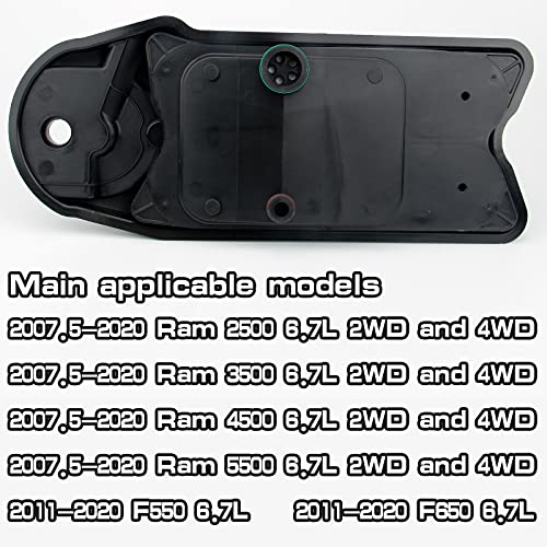 Snapklik.com : CV52001 Crankcase Filter Breather Element For Dodge Ram ...