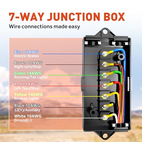 Buy SnowyFox 7 Way Electrical Trailer Junction Box-7 Gang Trailer Wire ...