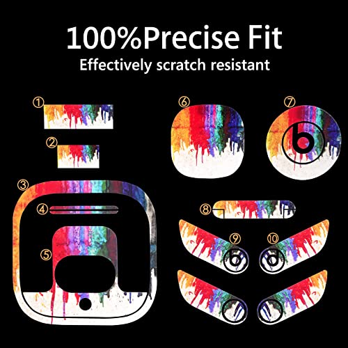 Geekria Earbuds Sticker Compatible with Beats Powerbeats Pro True ...